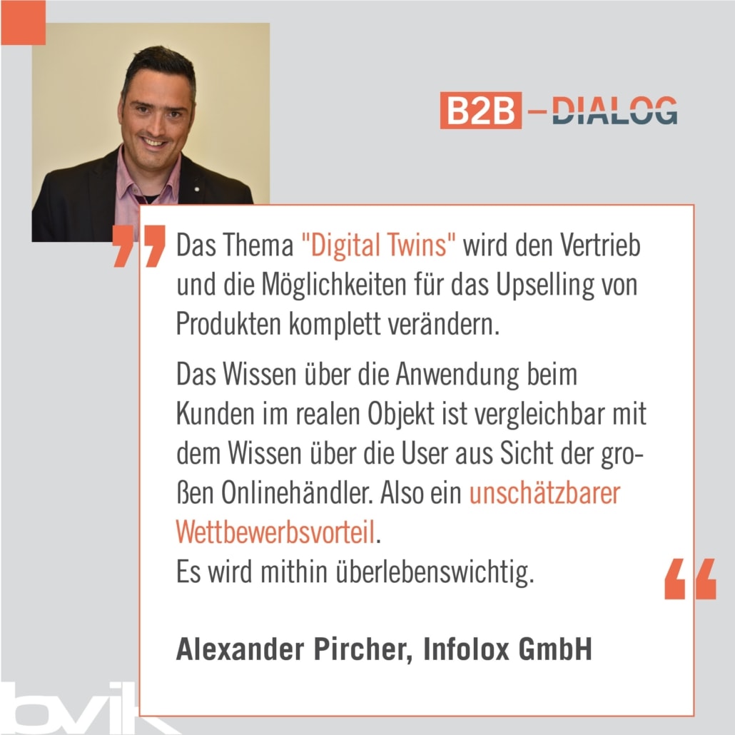 WIN-WIN MIT DIGITAL TWIN – Revolution im After-Sales-Vertrieb und ...